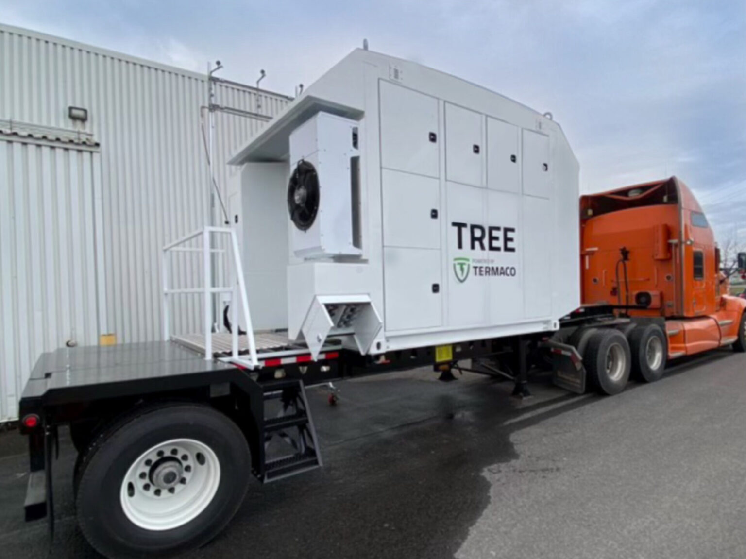 Termaco - L’excellence immuable